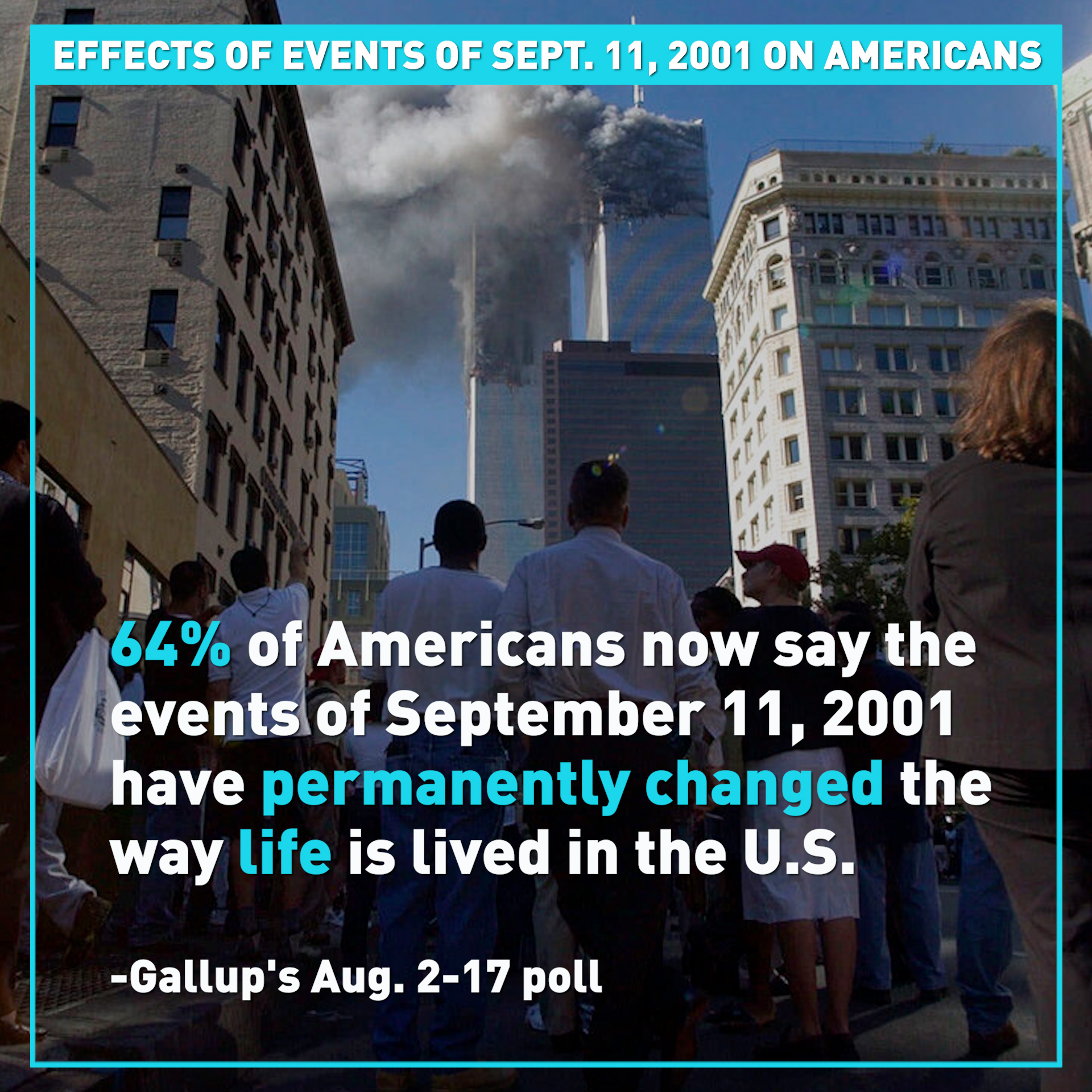 How did the events of September 11, 2001 change Americans? - CGTN