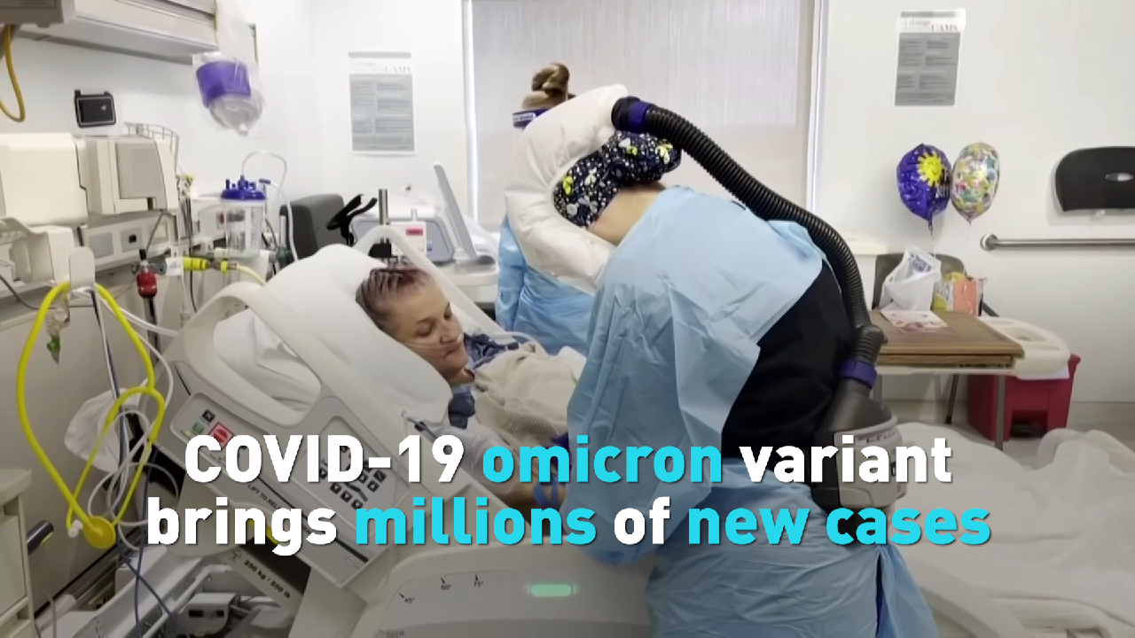 COVID-19 omicron variant brings millions of new cases - CGTN