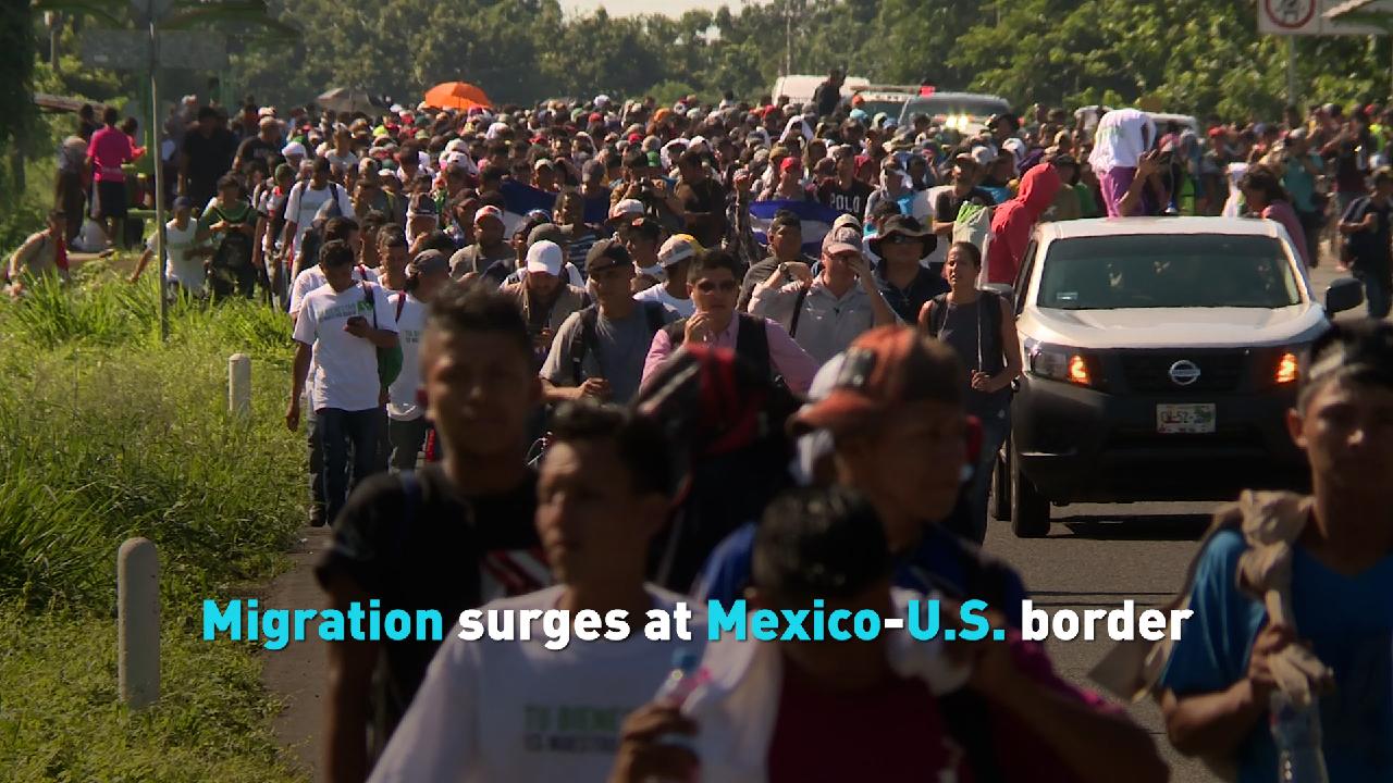 Migration surges at Mexico-U.S. border - CGTN